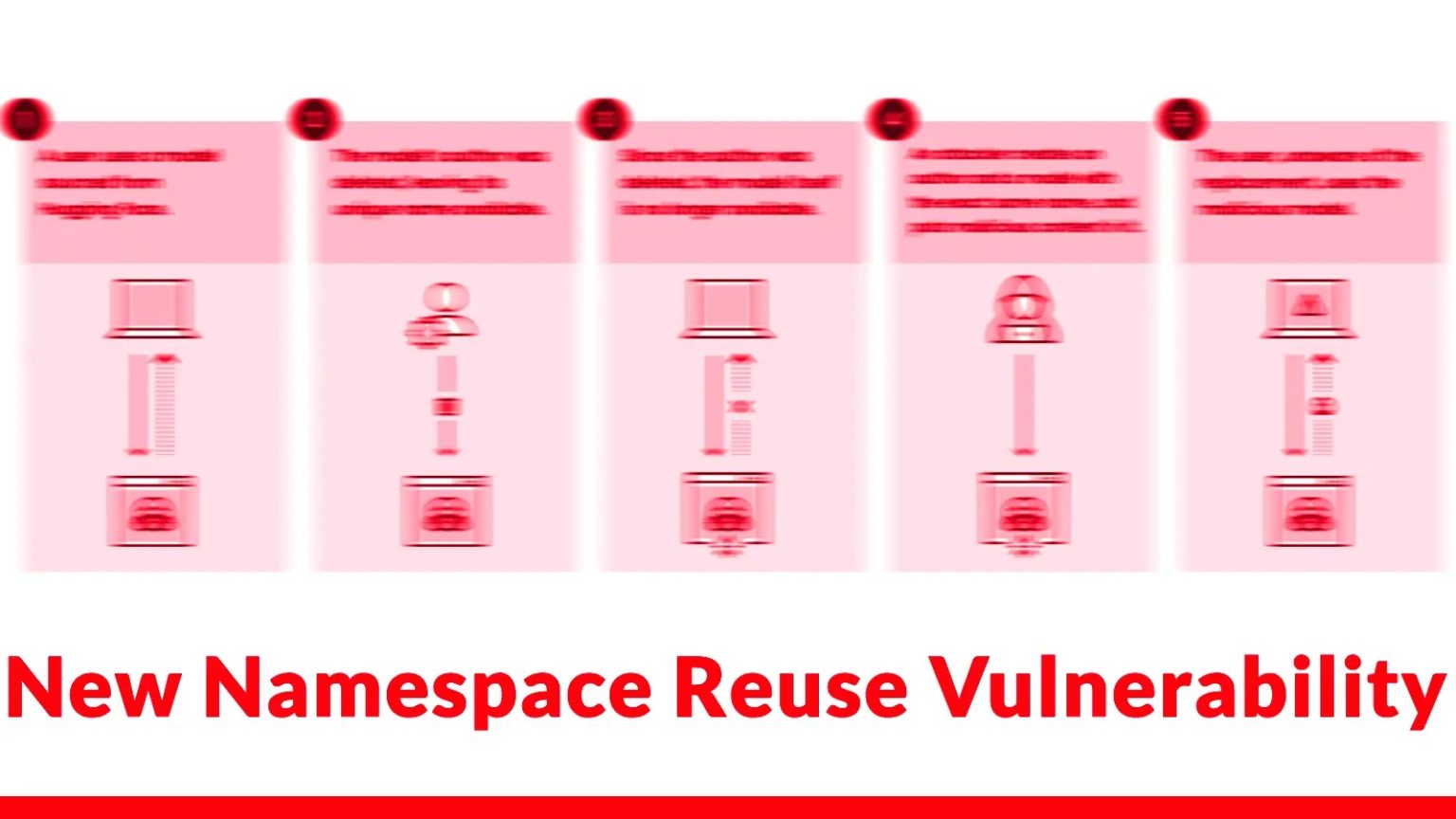 New Namespace Reuse Vulnerability Allows Remote Code Execution in ...