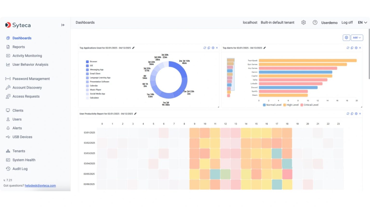 Agentless Access, Sensitive Data Masking, and Smooth Session Playback ...