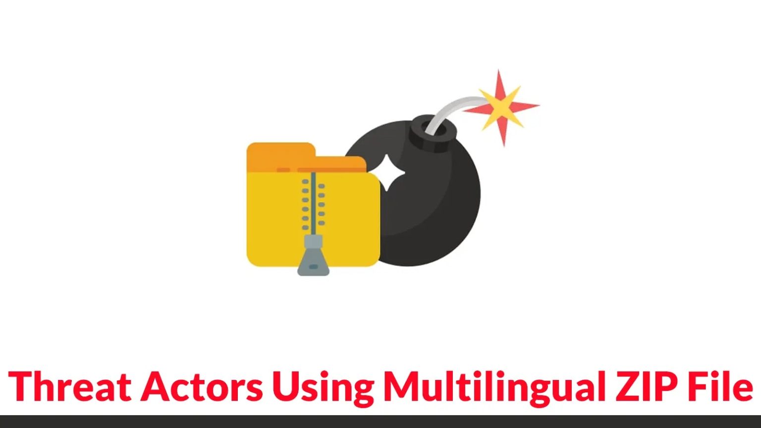 Threat Actors Using Multilingual ZIP File to Attack Financial and ...