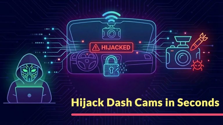 Hackers can Hijack Your Dash Cams in Seconds and Weaponize it for ...
