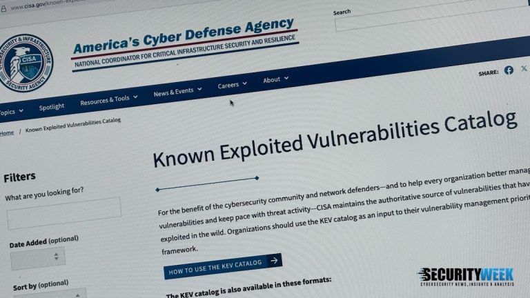 CISA KEV Catalog Expanded 20% in 2025, Topping 1,480 Entries - Cyber ...